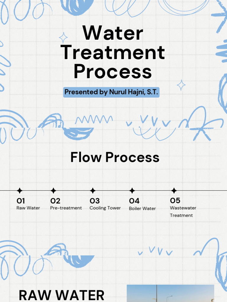 Water Treatment | PDF