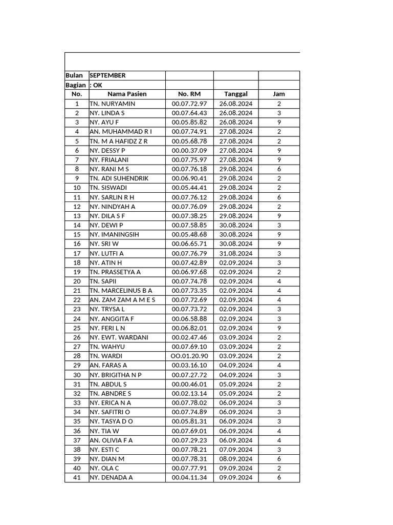 CITO(1) | PDF | Hand | Limbs (Anatomy)