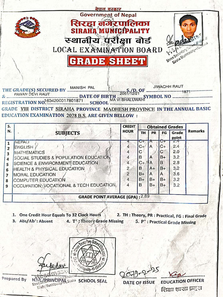 8 Grade Sheet Pdf Compressed Pdf