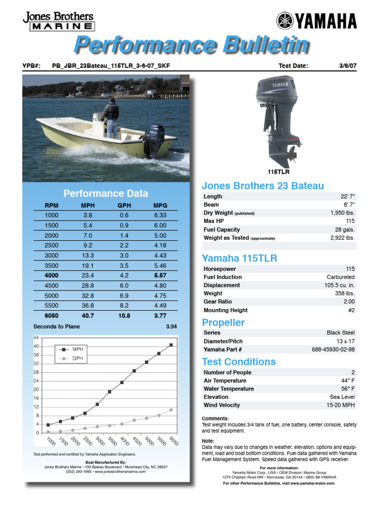 Bulletin 2stroke Hpmidport Bss Jbr-23bateau-115tlr | PDF | Vehicles
