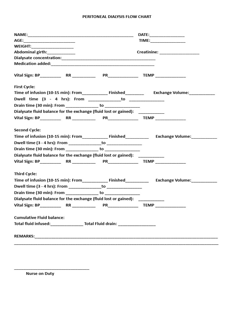 PERITONEAL DIALYSIS FLOW CHART 3 4hrs | PDF