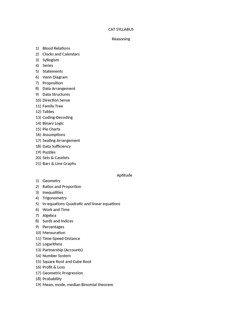 CAT SYLLABUS | PDF