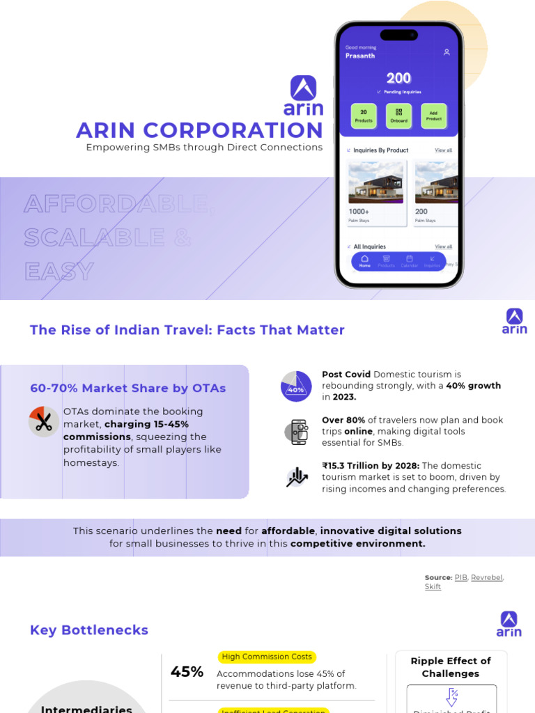 Arin Corp Revisited v3.2 | PDF | Small And Medium Sized Enterprises | Subscription Business Model