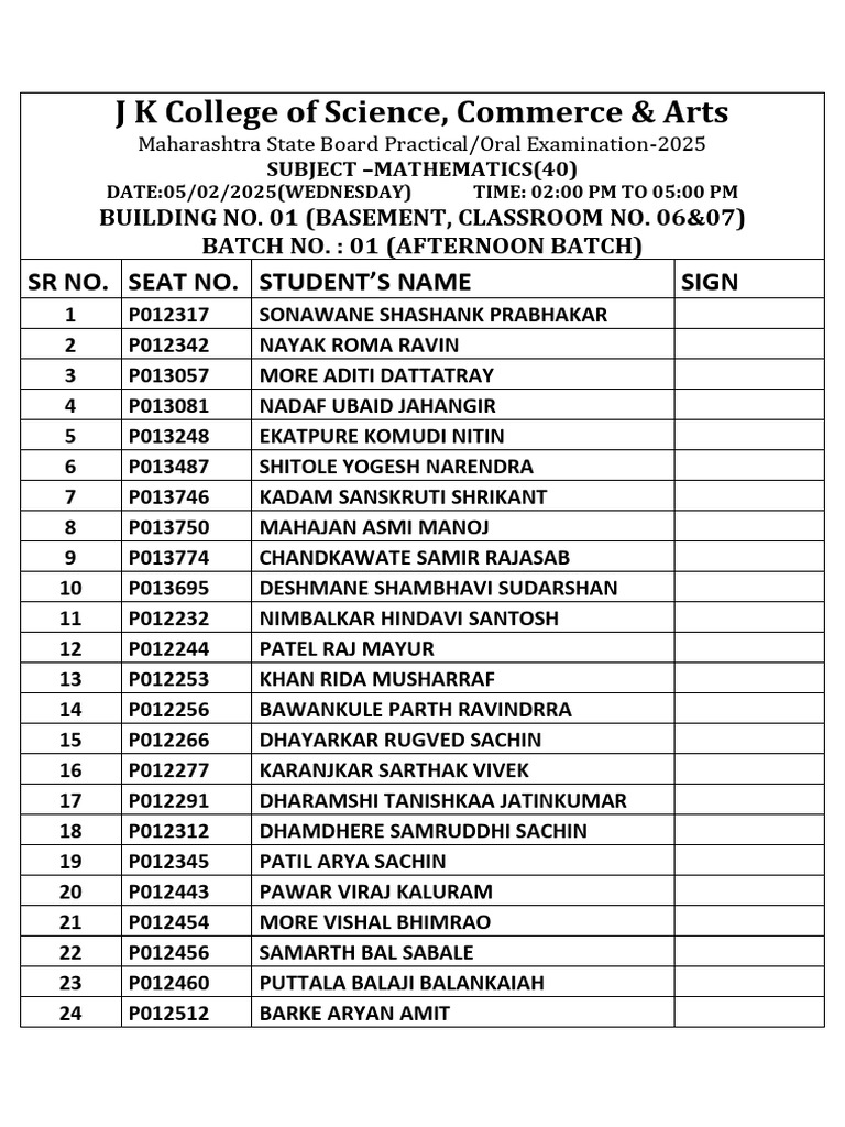 MATHS BATCH LIST-1 | PDF