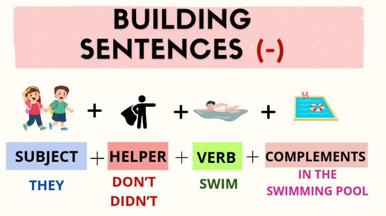 Sentences | PDF