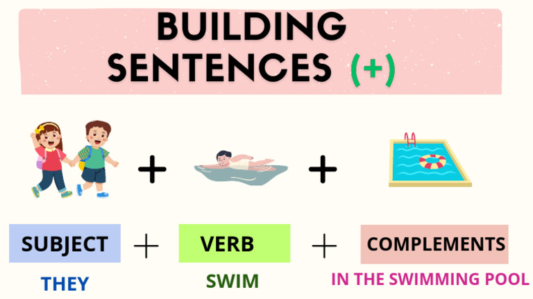 Building Sentences | PDF
