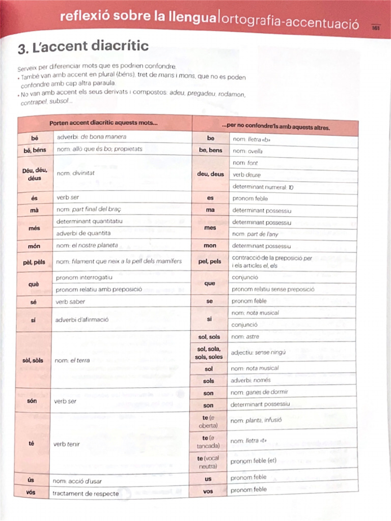 Exercicis Accent Diacrític | PDF