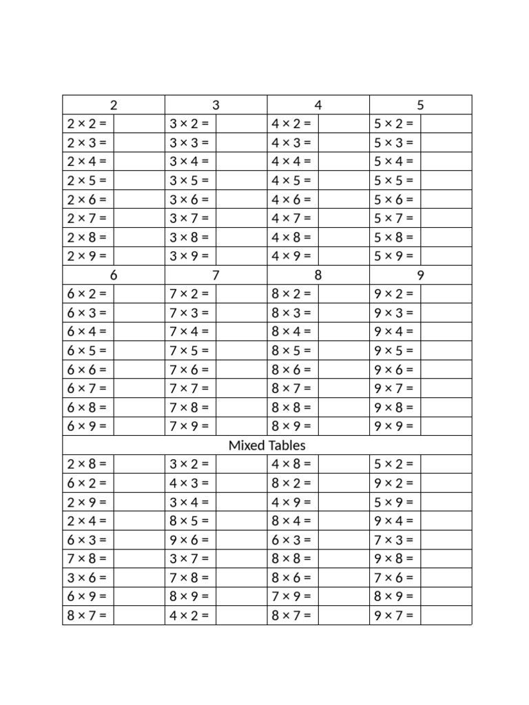 Table Sheet 2 | PDF