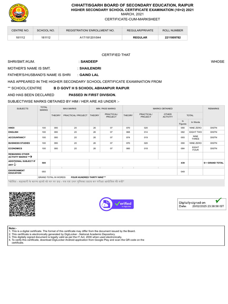 Class XII Marksheet | PDF