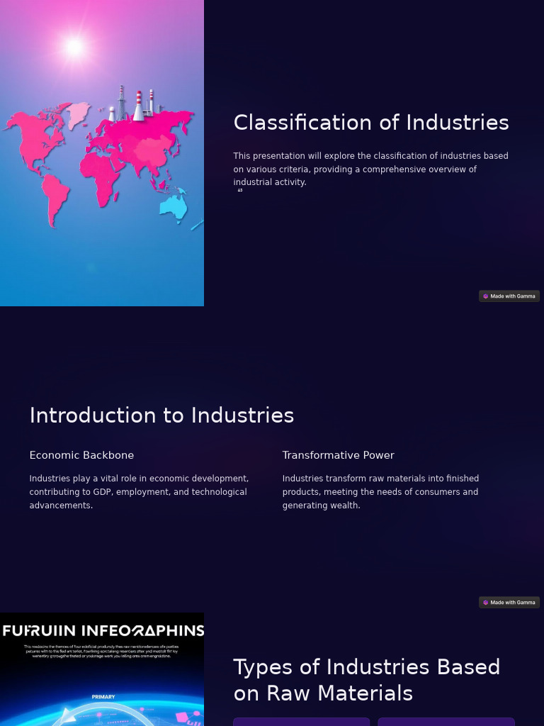 Classification of Industries | PDF | Capital (Economics) | Economies