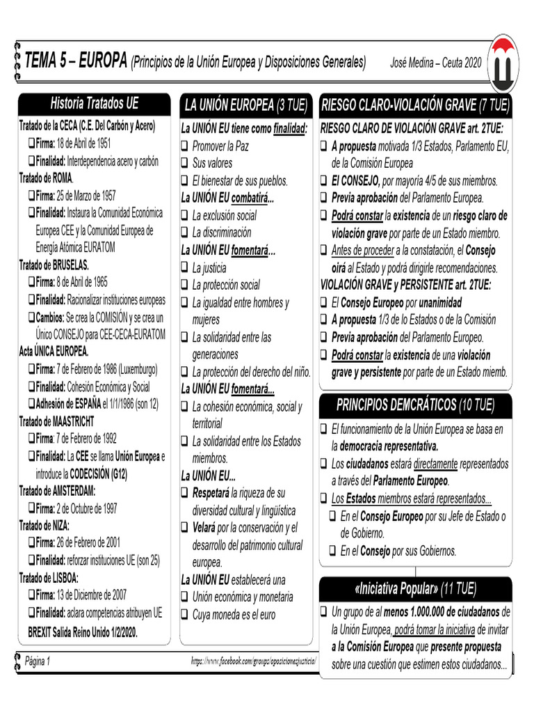 Tema_5_-_Europa_2020_-_Sept_2020[1]_230313_095450 | PDF | Comisión Europea | Parlamento Europeo