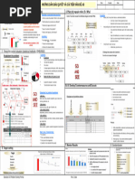 GSTD - Go See Think Do Prob Solving Template | PDF | Cognition