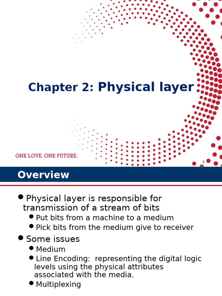 Chapter 2 - Physical Layer - 4.3m | PDF | Transmission Medium ...