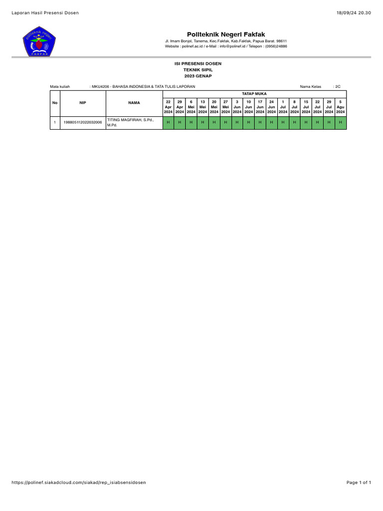 2C B.Indo Dan TTL Monitoring | PDF