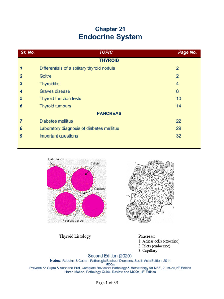 Chapter 21 Endocrine System (2nd Edition) | PDF | Thyroid | Thyroid Stimulating Hormone