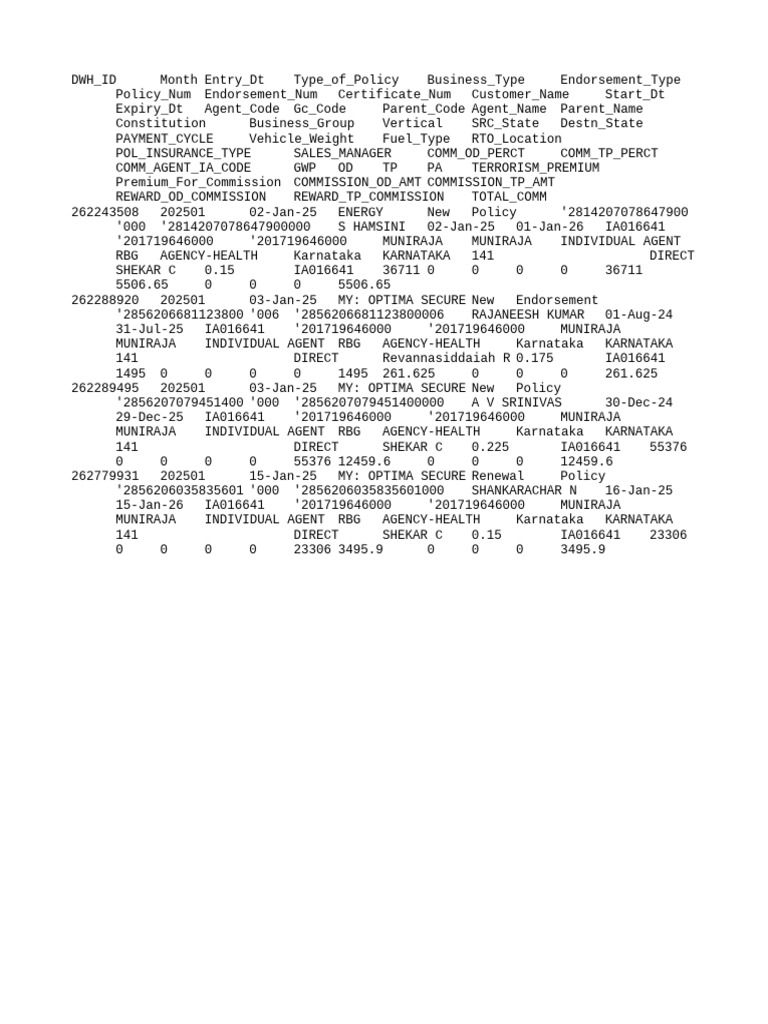123 | PDF