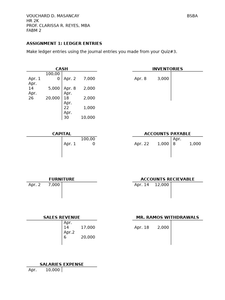 Assignment 1 Ledger Entries | PDF