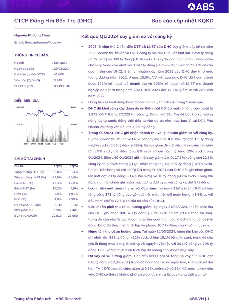DHC Bao Cao Cap Nhat KQKD Ket Qua q1 2024 Suy Giam So Voi Cung Ky - 20240603091235 | PDF