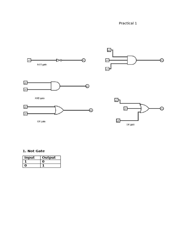 Practical 1 Logic | PDF