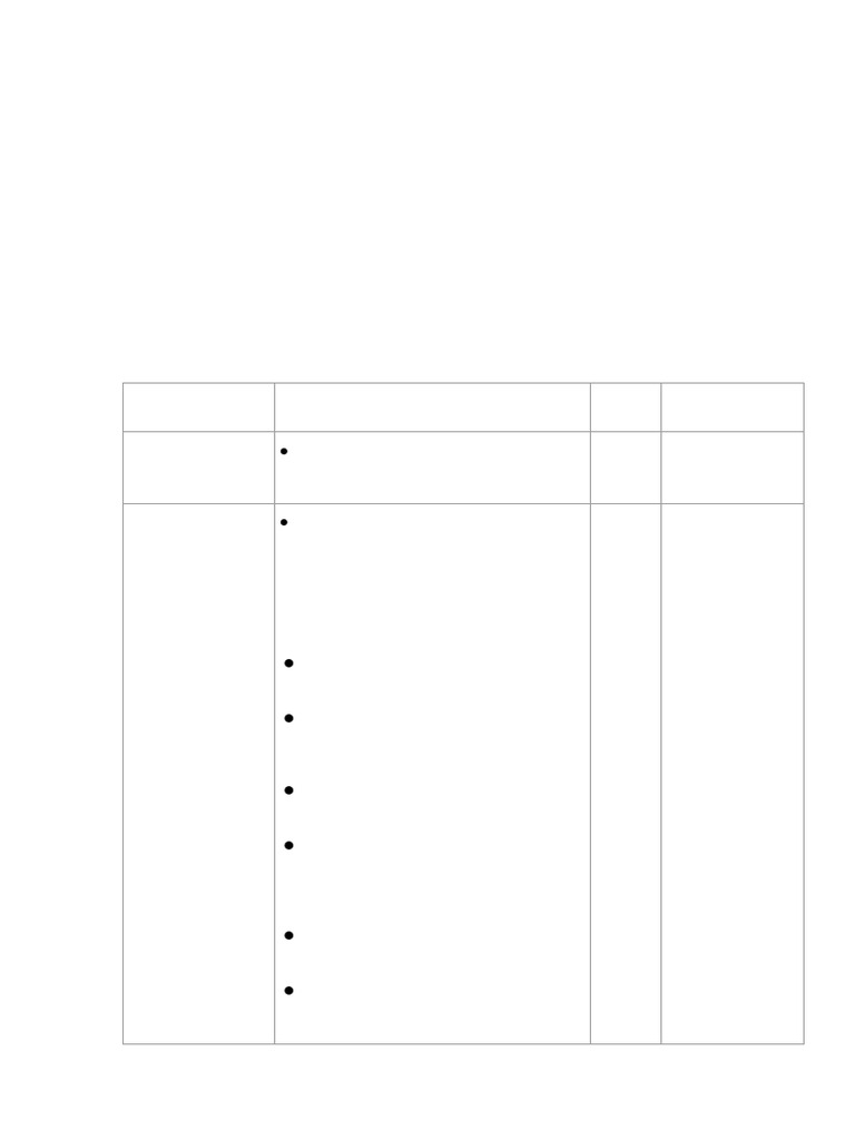 Lampiran 10.1 - Contoh Format Penilaian Penyusunan Perangkat Pembelajaran Untuk DPL | PDF