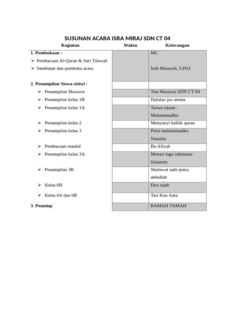 Susunan Acara Isra Miraj SDN CT 04 | PDF