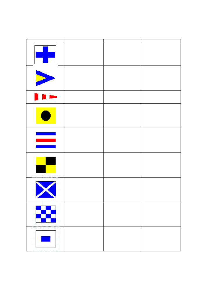 Racing Flags and Their Meanings | PDF