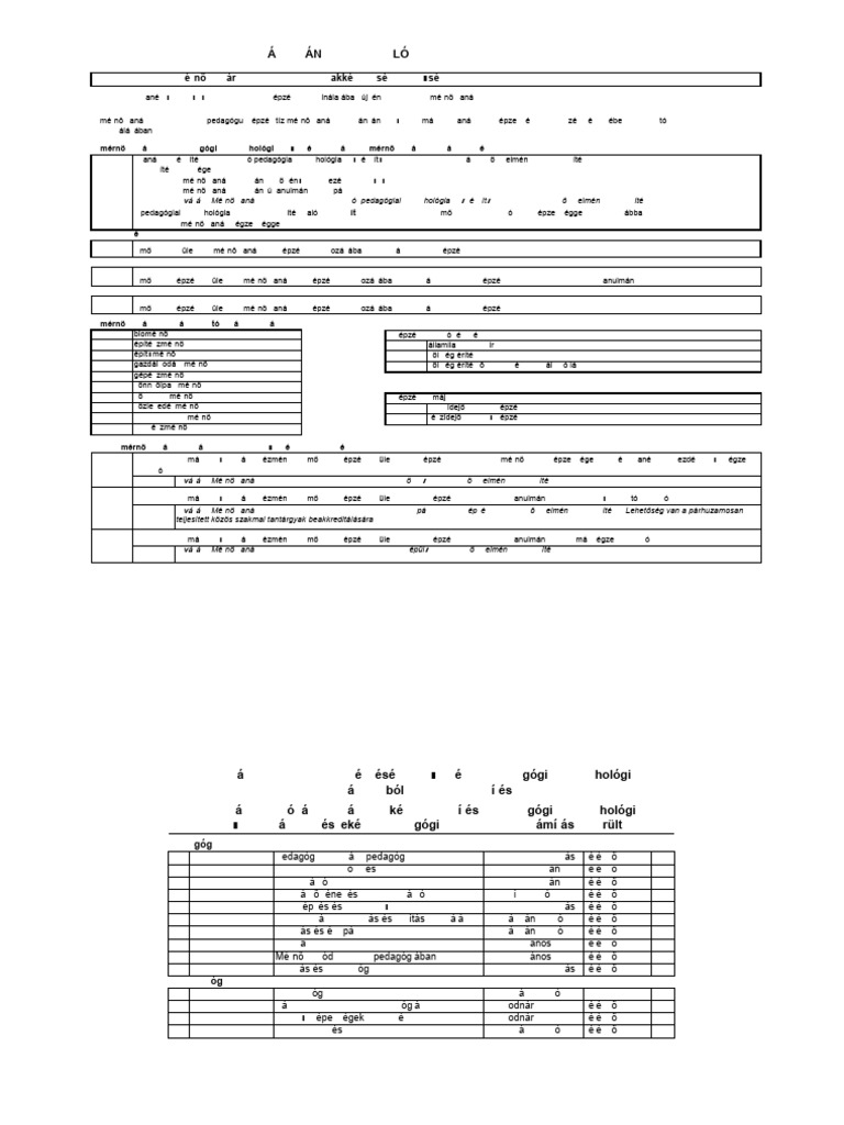Mer Matrix | PDF