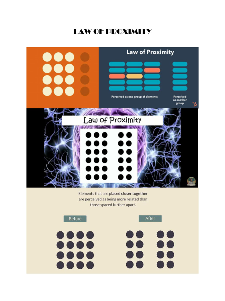 Law of Proximity | PDF