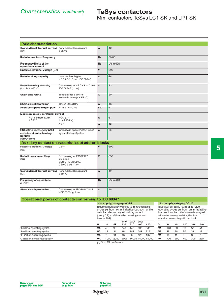 TeSys Contactors Specifications Guide | PDF
