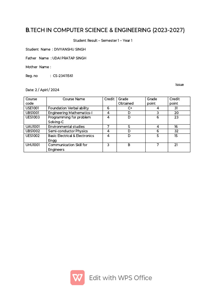Wa0002. | PDF
