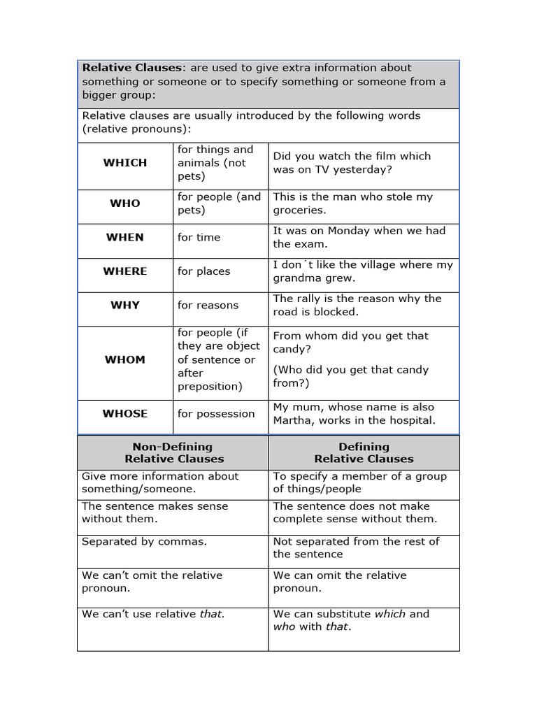RELATIVE CLAUSES | PDF | Language Mechanics | Grammar
