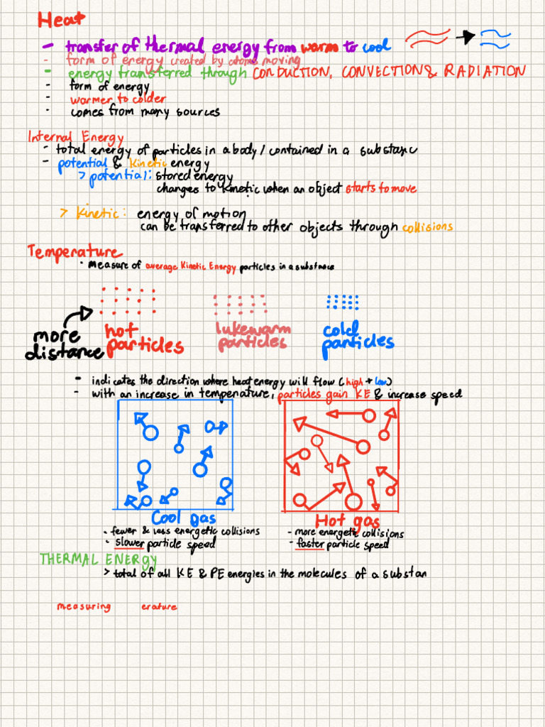 Science Notes - Heat | PDF