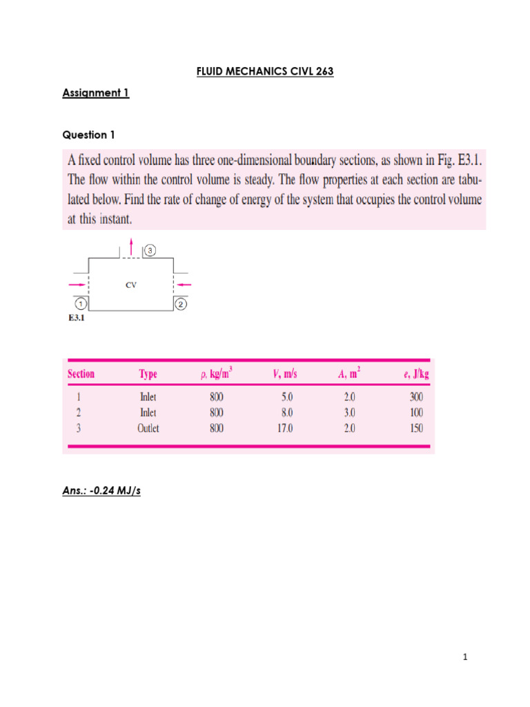 Fluid Mech Assignment Ans | PDF