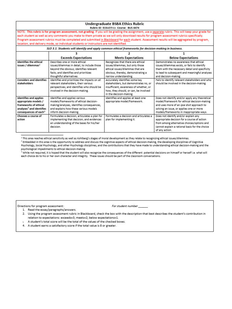 Ethics Rubric - BUS 4474-4 | PDF | Decision Making | Psychology