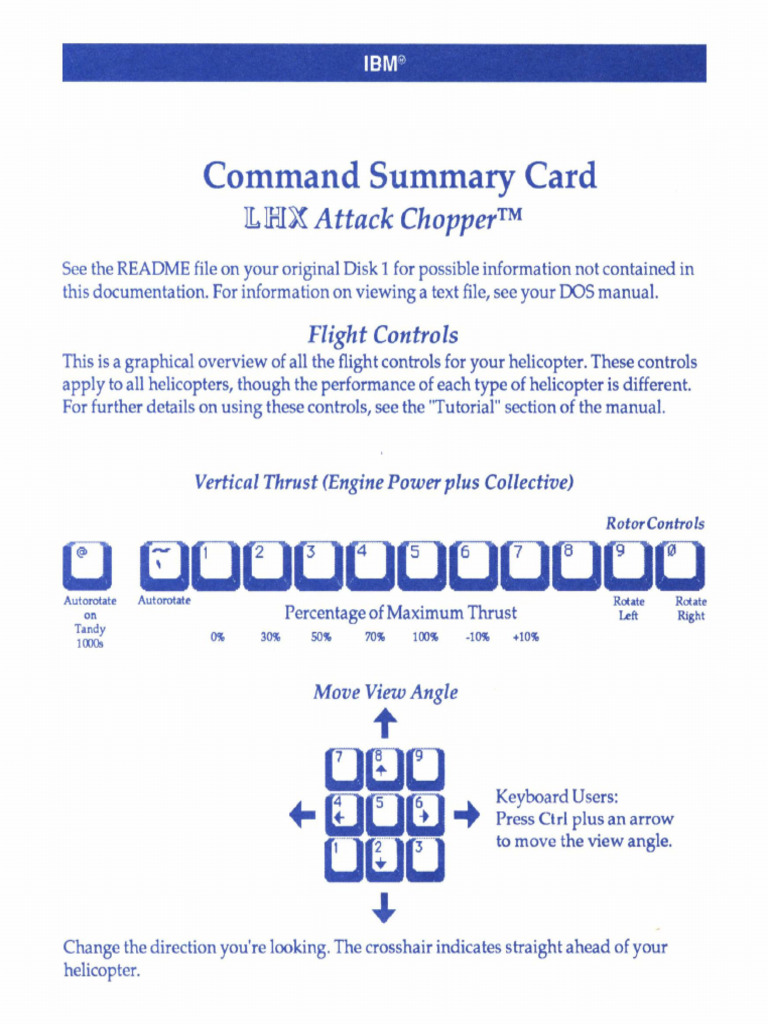 LHXAttackChopper ReferenceCard | PDF | Helicopter