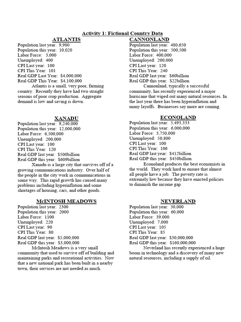 Business Cycle Activity Worksheet - Economics A Level | PDF ...