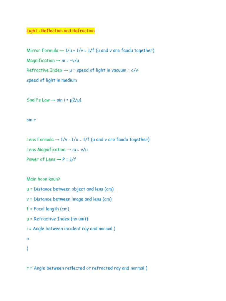 Physics Formulae Lite Version | PDF