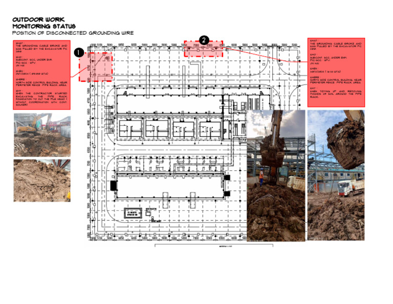 Position of Disconnected Grounding Wire | PDF