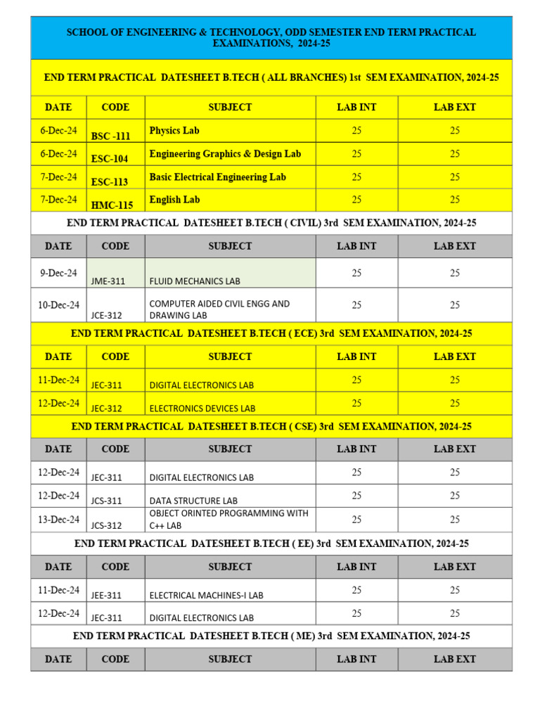 Practical Date Sheet Odd Sem December 2024 (Btech Mtech Poly Bca Mca) | PDF | Engineering ...