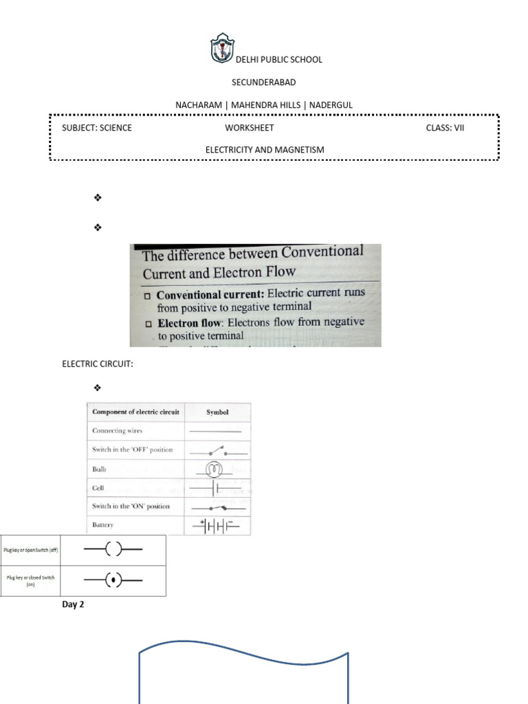 Electric Current Is The Flow of Charged Particles or Electrons in Unit Time. - Ampere A Closed ...
