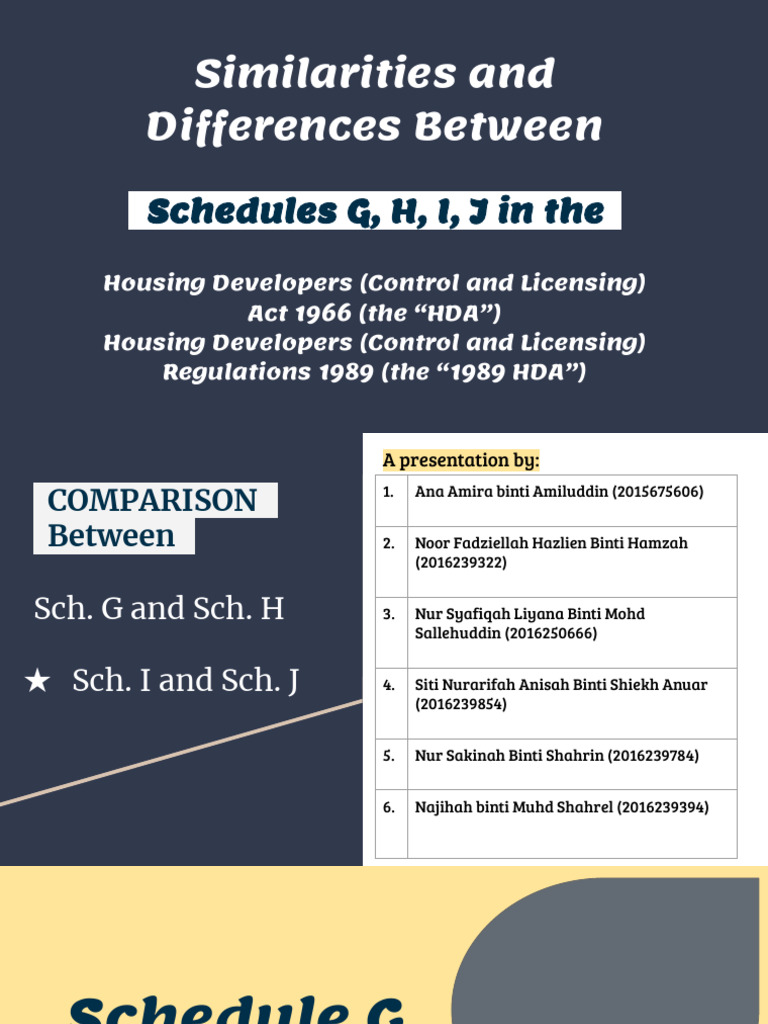Convey - Schedule GH and IJ, HDA | PDF | Land Lot | Private Law