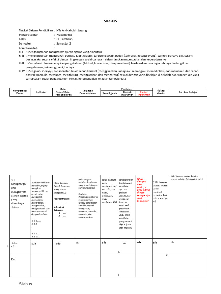 Tugas Proyek Silabus K13 (Genap) | PDF