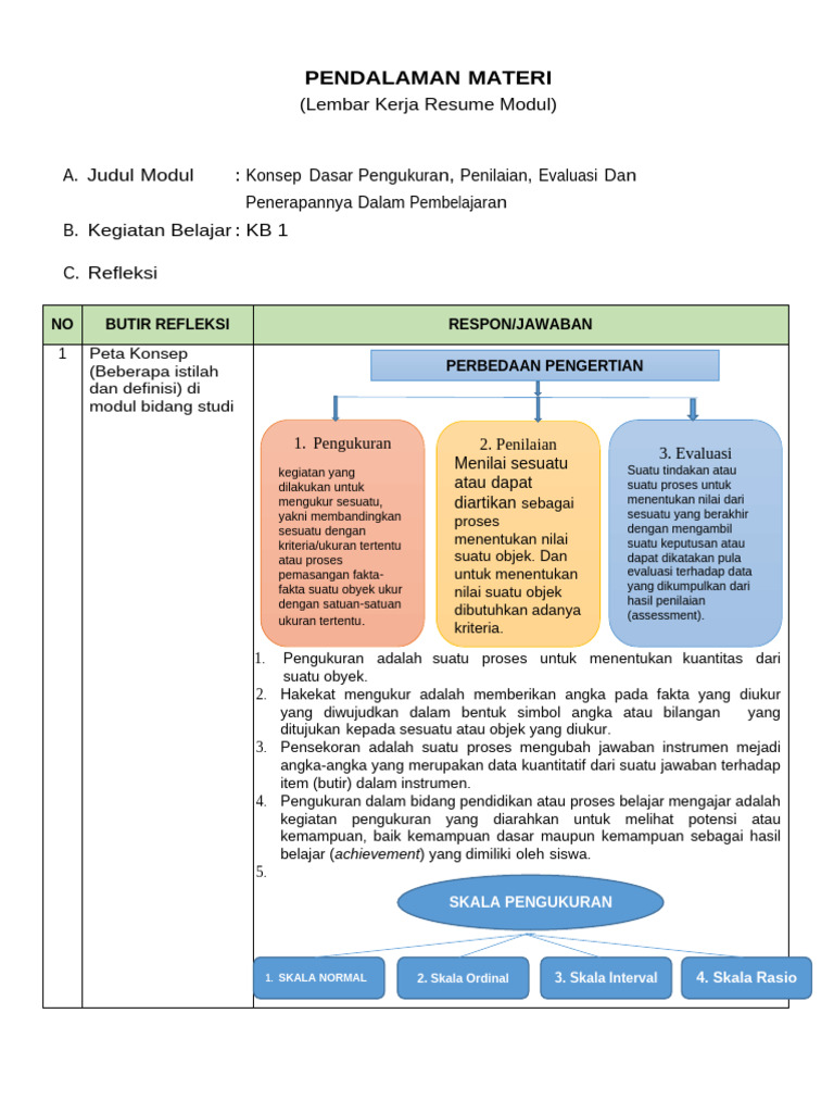 LK - Resume KB 1 | PDF