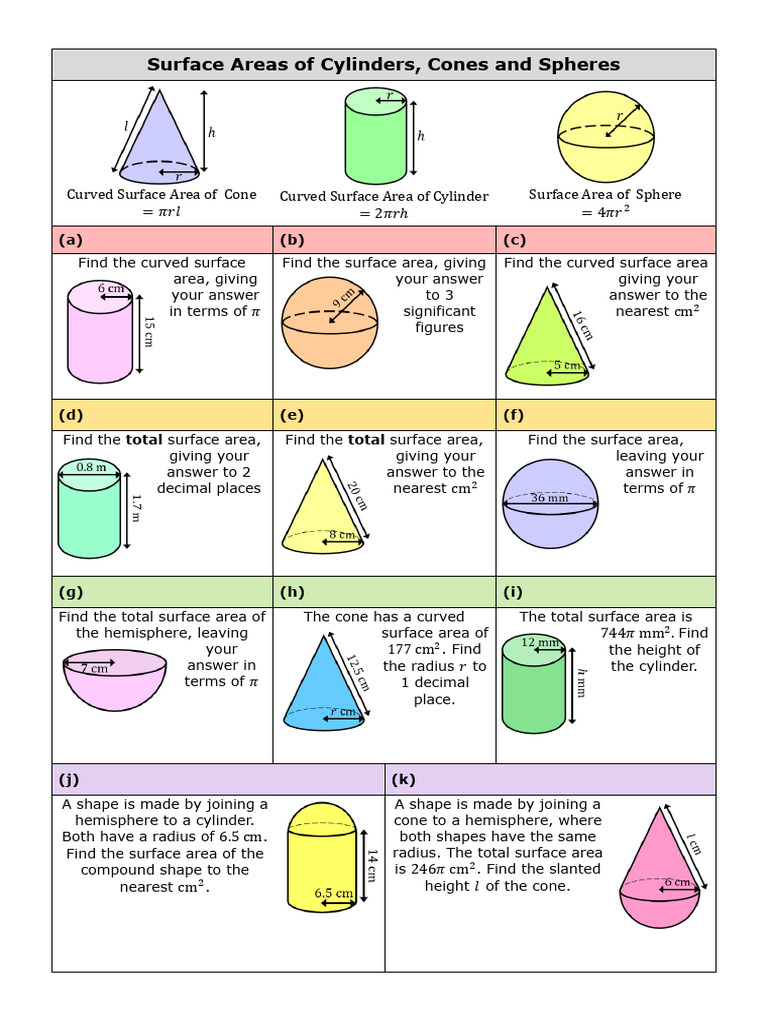Surface Areas of Cylinders Cones and Spheres Practice Grid | PDF