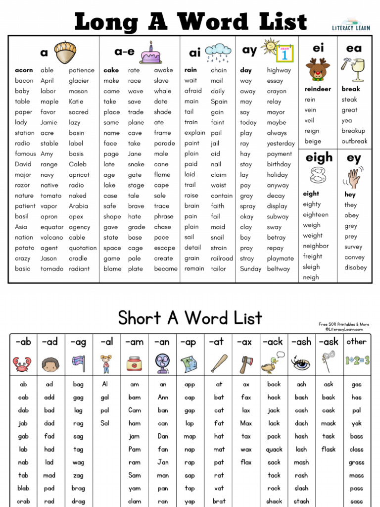 Combined A Sound Word List | PDF