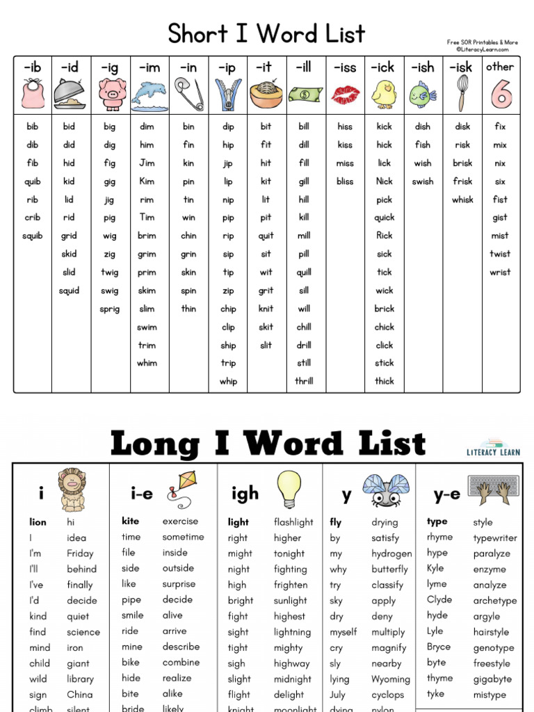 Short I Word List for Kids | PDF