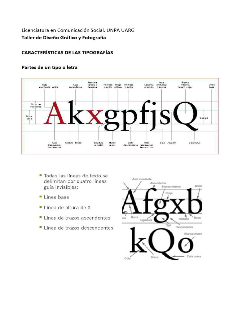 Características de Las Tipografías | PDF