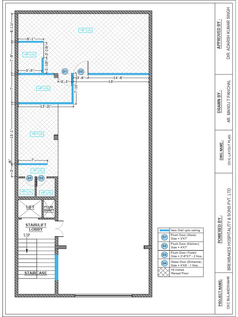 08-01-25 Buland Shehar Civil Drawing | PDF