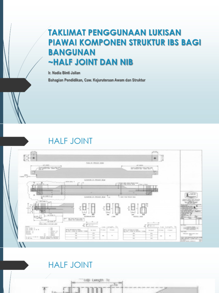 PENGGUNAAN_LUKISAN_PIAWAI_KOMPONEN_STRUKTUR_IBS | PDF