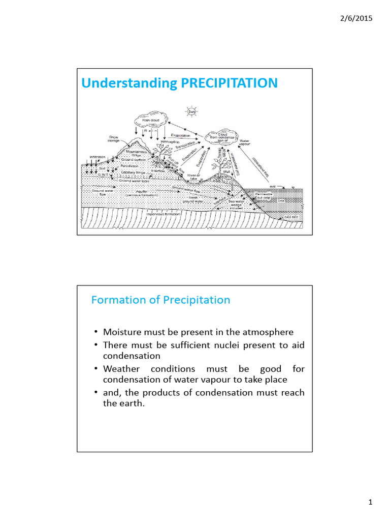 Precipitation Unit Lecture | PDF | Precipitation | Atmosphere Of Earth
